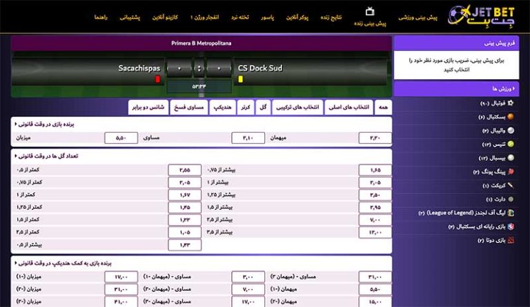 سایت انفجار جت بت – بازی انفجار با درگاه بانکی مستقیم